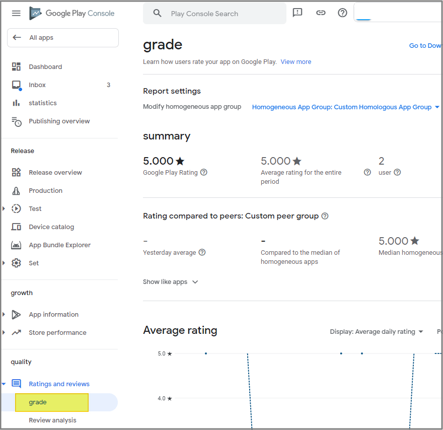 Reply to Play Store app reviews – Support