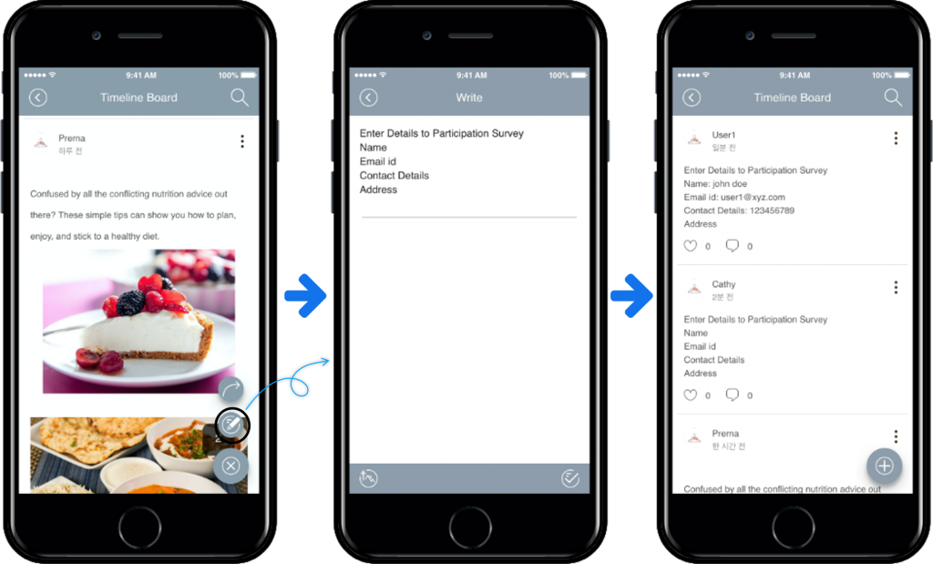 How to write a bulletin board – Support