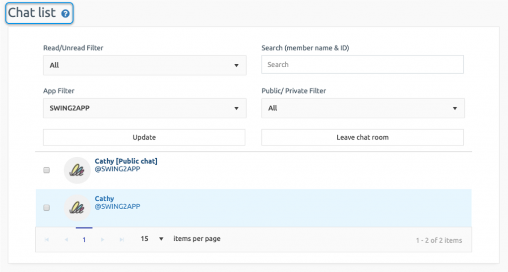 Chat Administrator Page – Chat List – Support