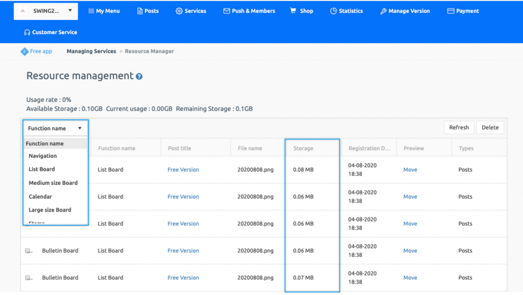 Resource Management – Capacity Management – Support