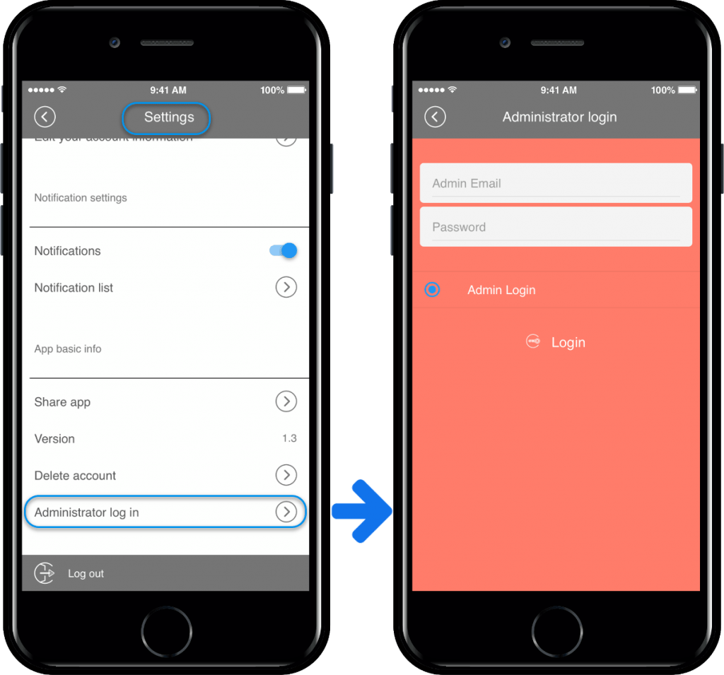 How to use the App Administrator menu – Support