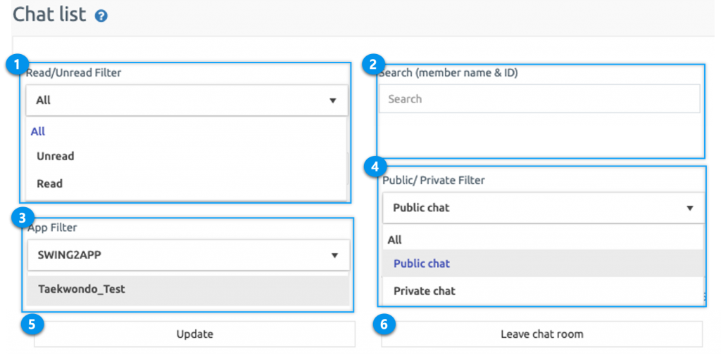 Chat Administrator Page – Chat List – Support