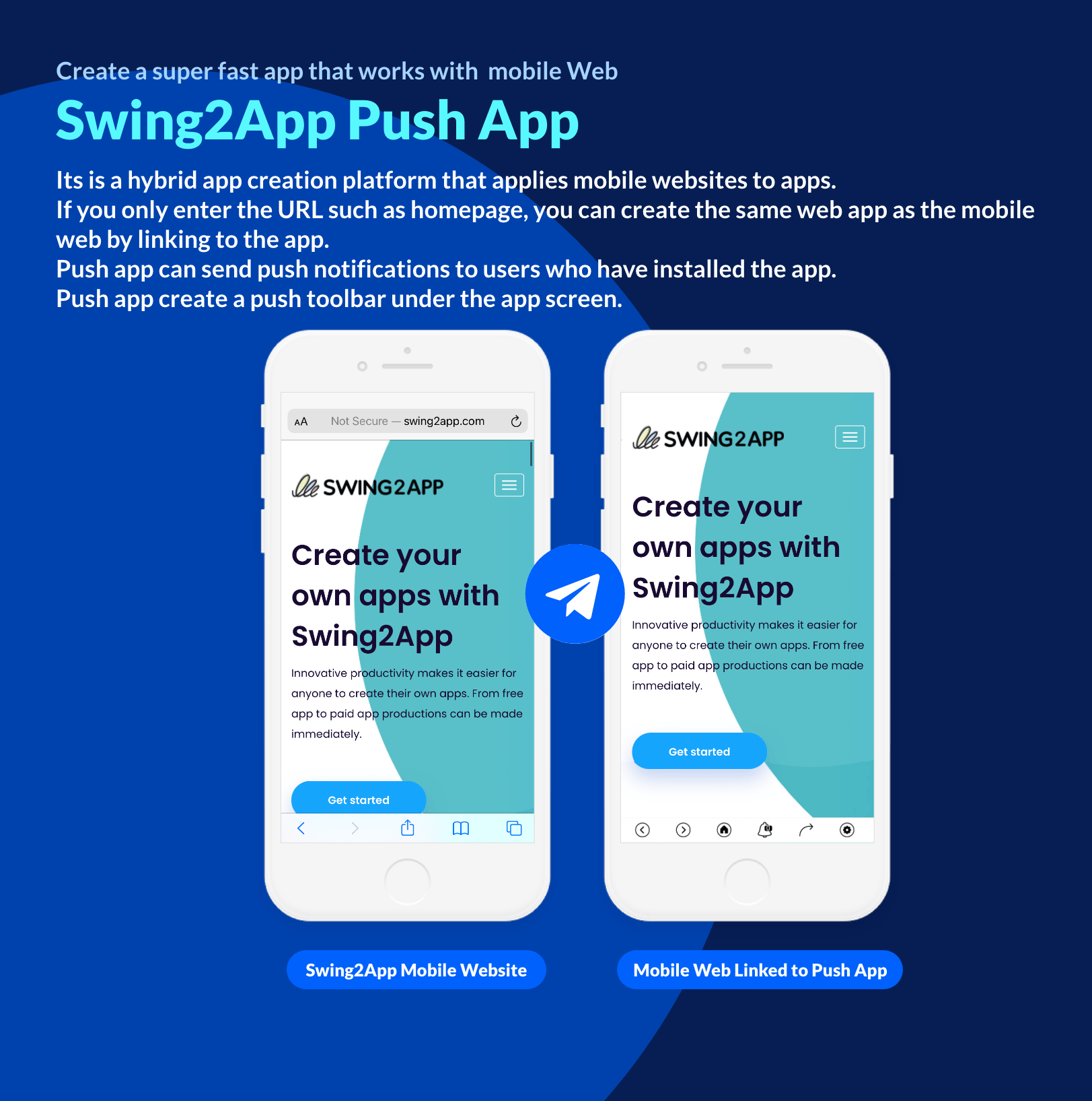 Push App Manual(production and operation) – Support